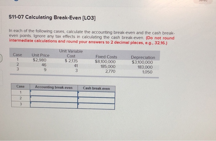 Solved DAARS S11-07 Calculating Break-Even [LO3] In each of | Chegg.com