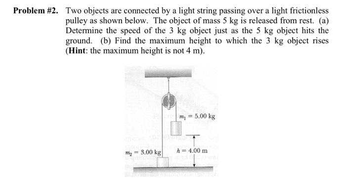 Solved Two Objects Are Connected By A Light String Passing