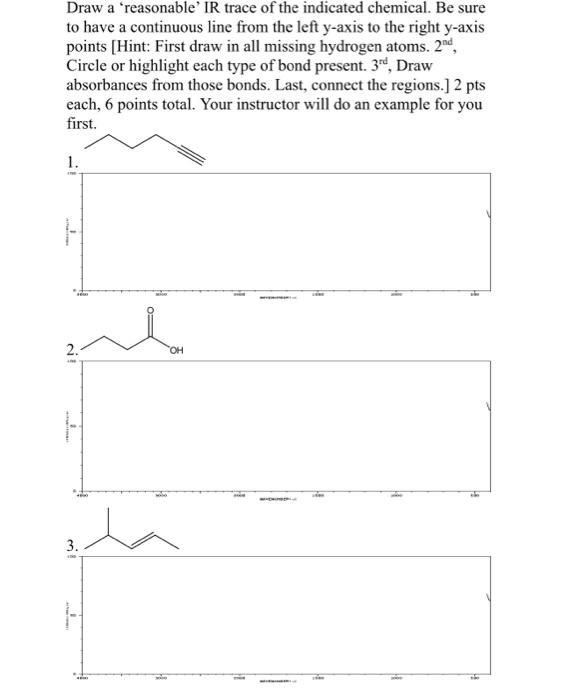Solved Draw a 'reasonable IR trace of the indicated | Chegg.com
