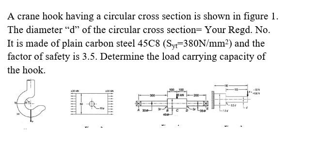 A crane hook having a circular cross section is shown | Chegg.com