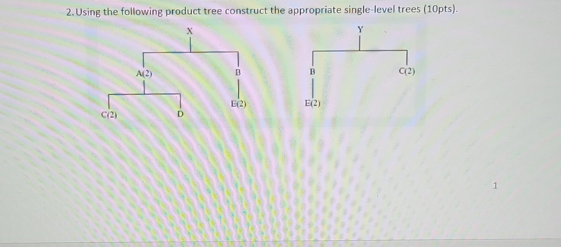 Solved 1.In the diagram below the independent demand item | Chegg.com