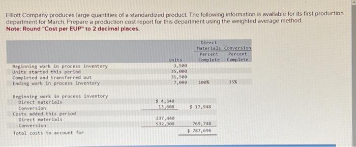 Solved Eliott Company produces large quantities of a | Chegg.com
