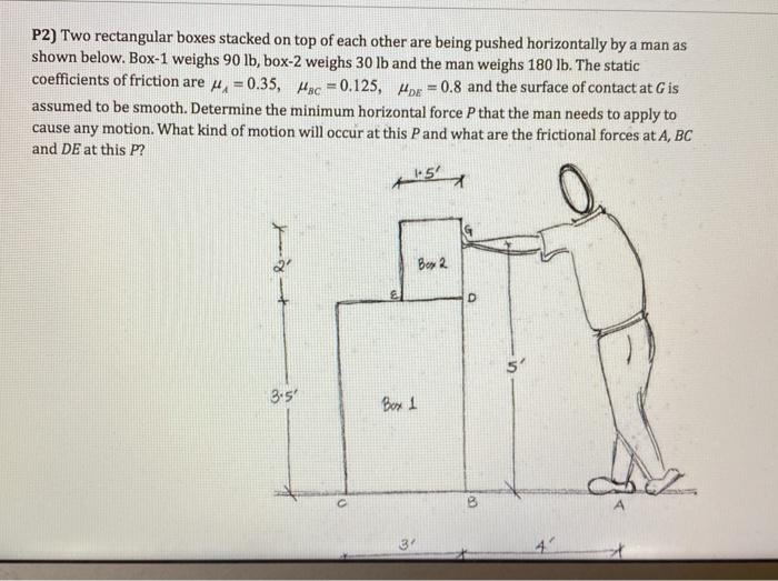 Solved P2) Two rectangular boxes stacked on top of each | Chegg.com