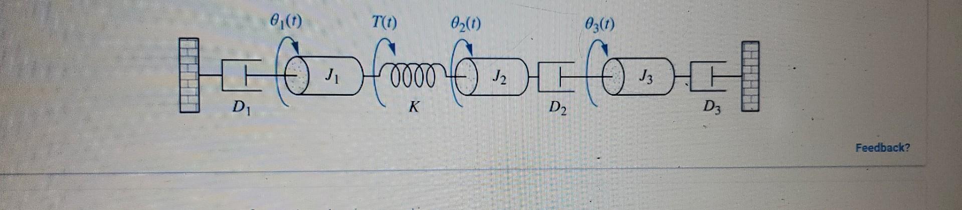 Rotational transfer function. Find the transfer | Chegg.com