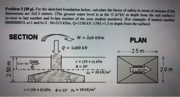 this is for Foundation Class - Civil Engineering you | Chegg.com