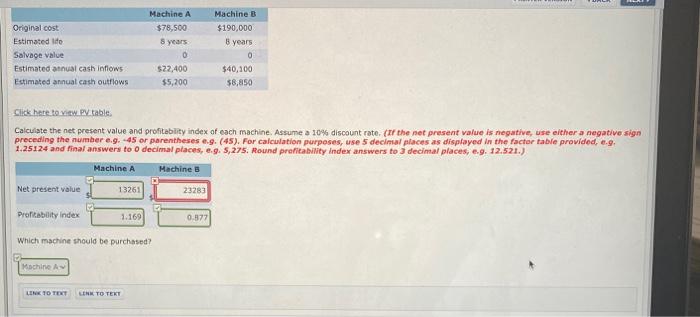 Solved Original cost Estimated to Salvace value Estimated | Chegg.com