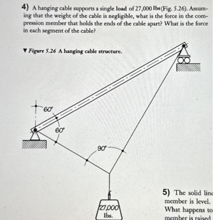 Solved 4) A hanging cable supports a single load of 27,000 | Chegg.com