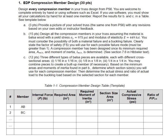 Solved "DOUG BRIDGINGTON"1. EDP Compression Member Design ( | Chegg.com