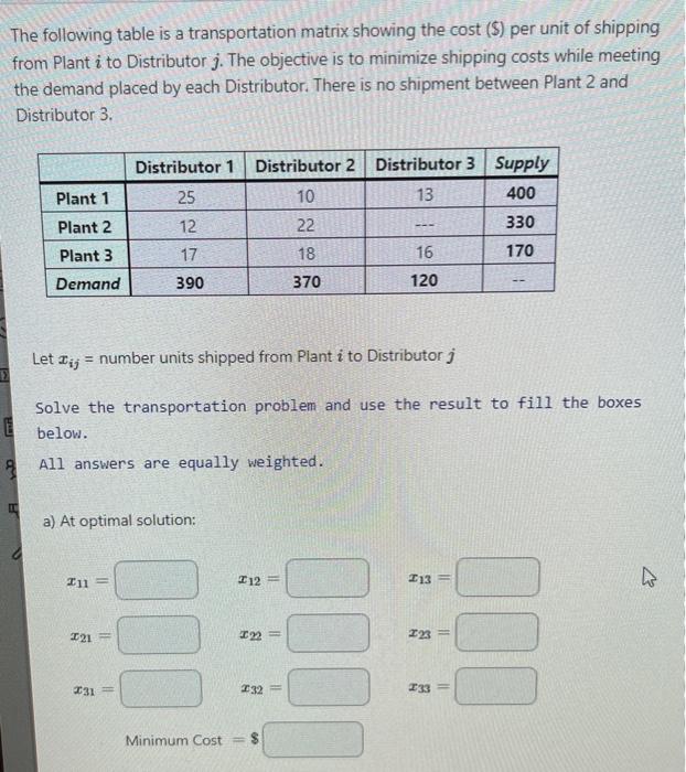 Solved The following table is a transportation matrix | Chegg.com