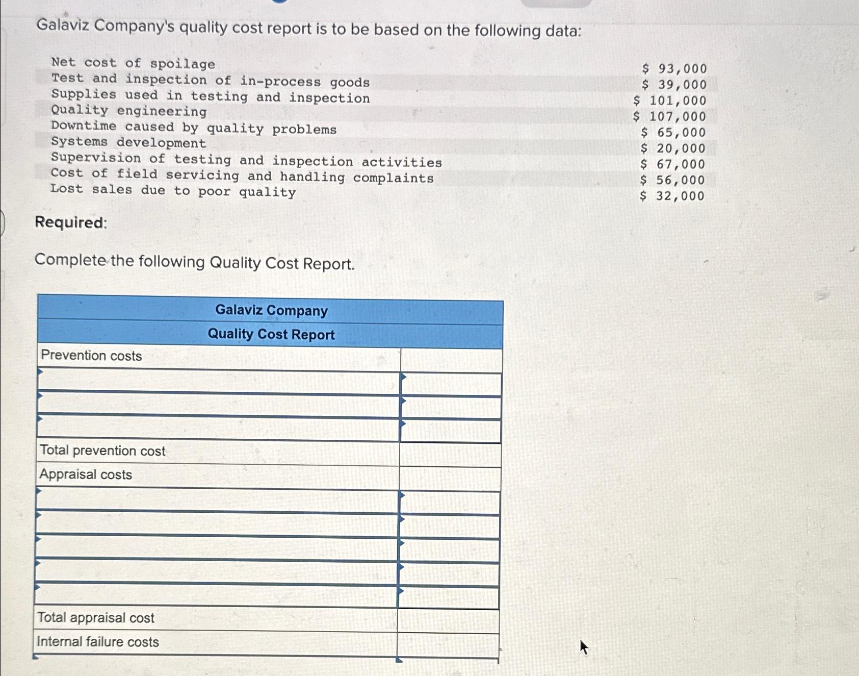 Solved Galaviz Company's quality cost report is to be based | Chegg.com