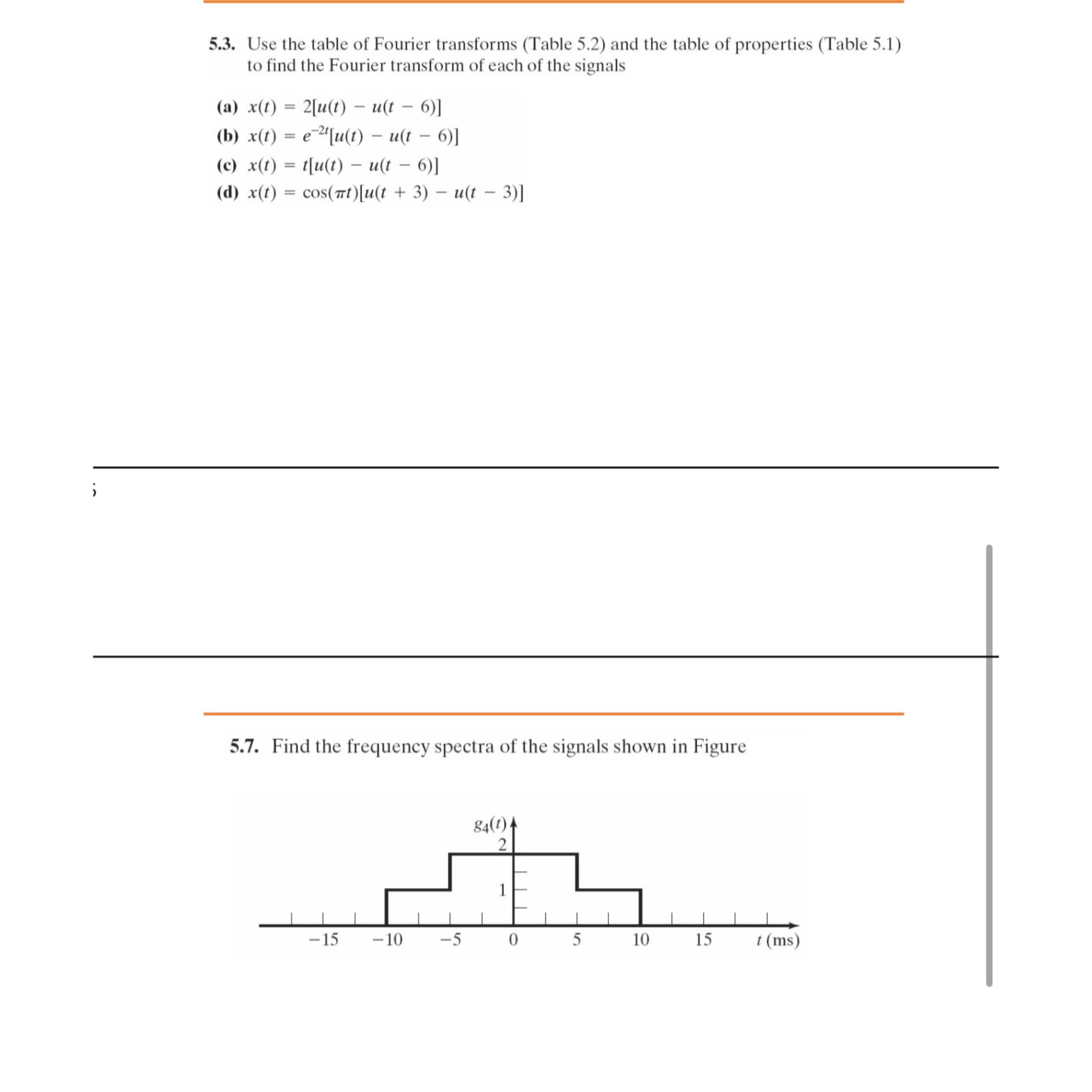 Solved 5.3. ﻿Use the table of Fourier transforms (Table 5.2) | Chegg.com