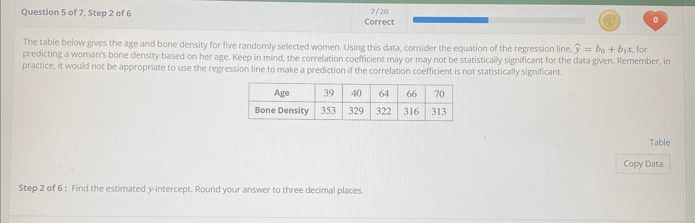 Solved Question 5 ﻿of 7, ﻿Step 2 ﻿of 6720CorrectThe table | Chegg.com
