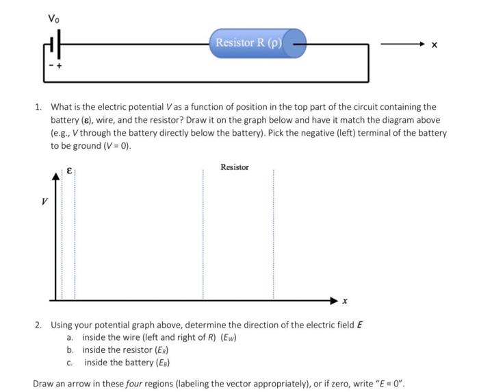 Solved Vo Resistor R (p 1. What is the electric potential V | Chegg.com