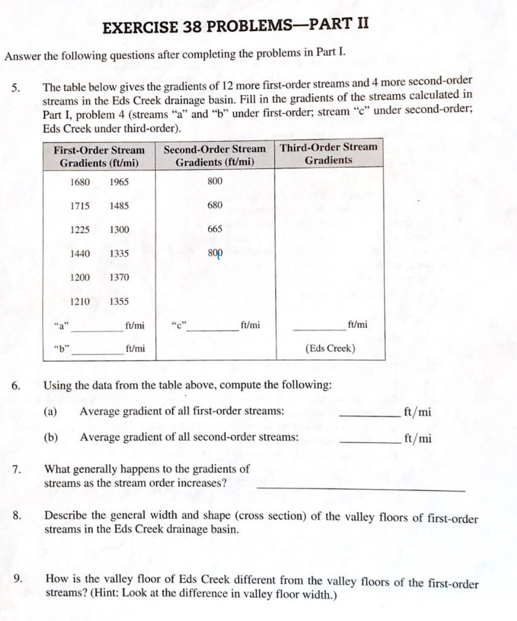 Solved EXERCISE 38 ﻿PROBLEMS-PART IIAnswer the following | Chegg.com