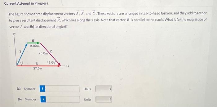 Solved The components of vector A are Ax and Ay (both | Chegg.com
