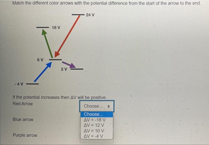 Solved Match the different color arrows with the potential | Chegg.com
