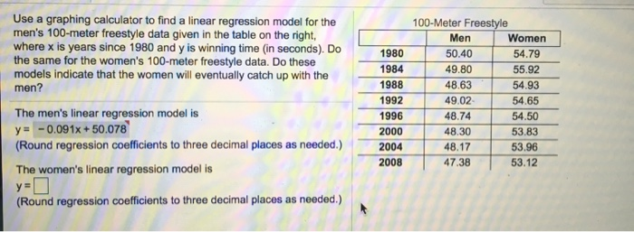 Solved Use a graphing calculator to find a linear regression | Chegg.com