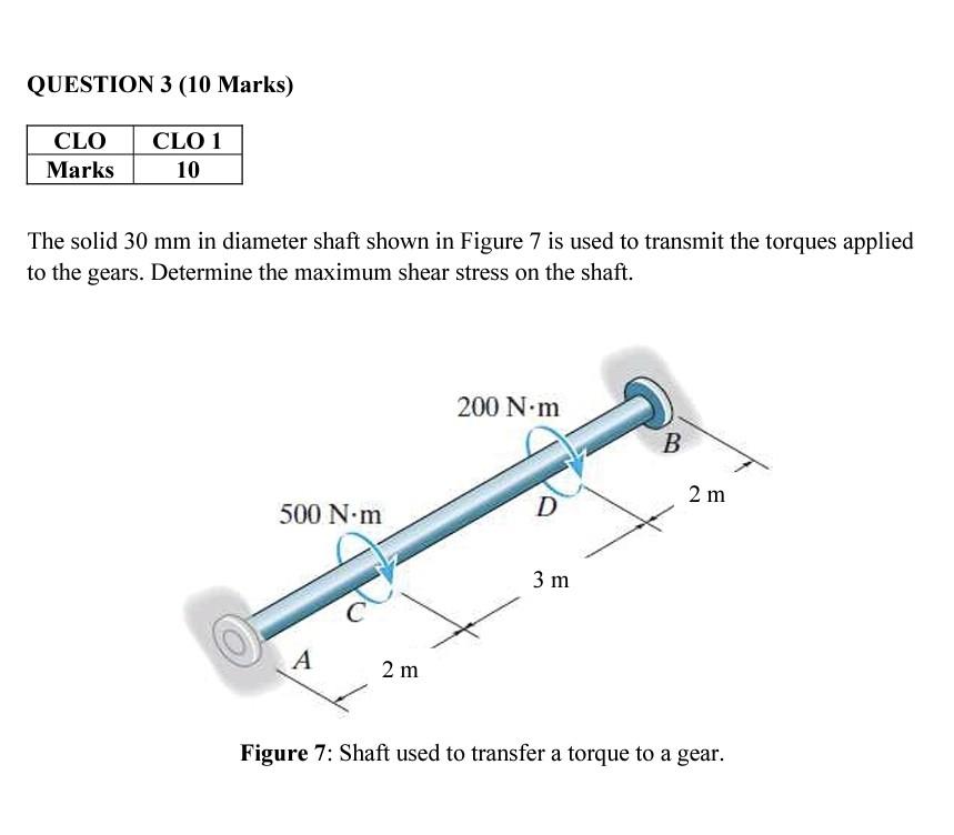 Solved QUESTION 3 (10 Marks) CLO Marks CL01 10 The solid 30 | Chegg.com