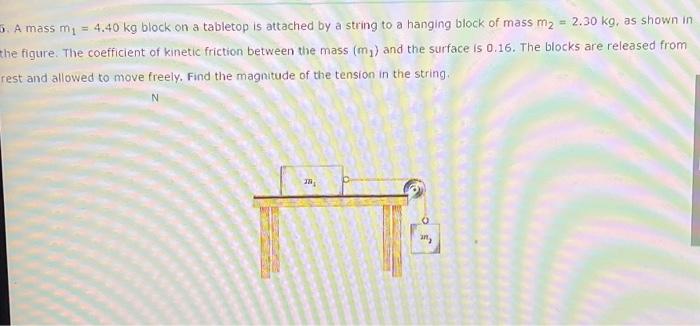 Solved A mass m1=4.40 kg block on a tabletop is attached by | Chegg.com