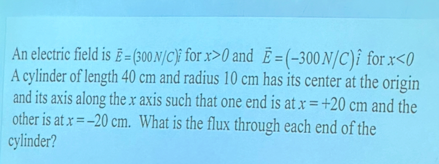 Solved An electric field is vec(E)=(300NC)hat(i) ﻿for x>0 | Chegg.com