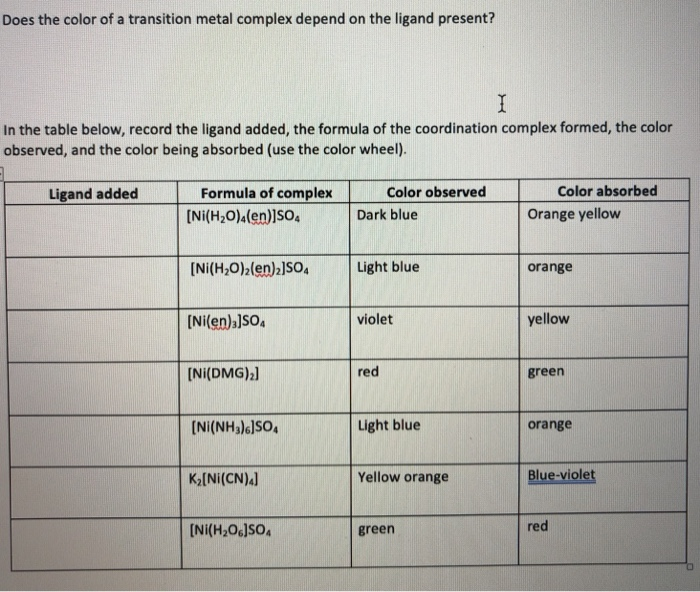 Solved Does the color of a transition metal complex depend | Chegg.com