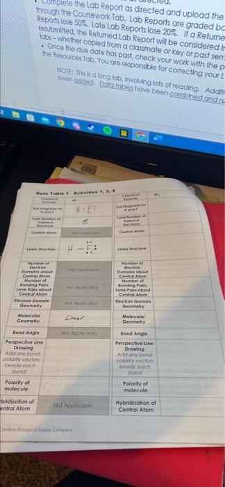 Solved lete the Lab Report as directed and upload the | Chegg.com