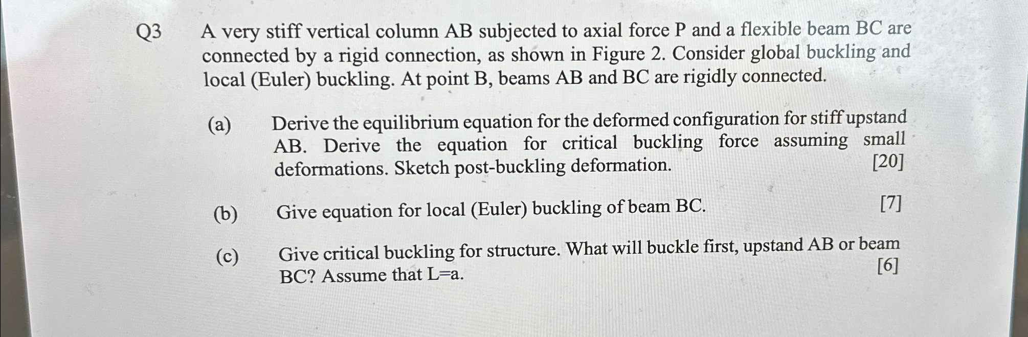 Solved Q3 ﻿A very stiff vertical column AB ﻿subjected to | Chegg.com