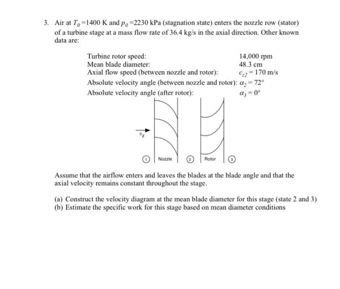 Solved 3. Air at T0=1400 K and p0=2230kPa (stagnation state) | Chegg.com
