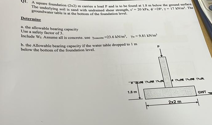 Solved Q1. ﻿A square foundation (2×2)m ﻿carries a load P and | Chegg.com