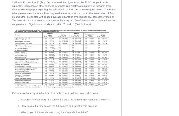 Solved California Proposition 56 (Prop 56) increased the | Chegg.com