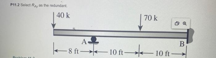 Solved compute the reactions for the beams and frames. The | Chegg.com
