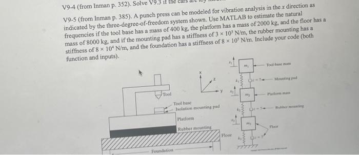the main question is V10-7 and the refrence to the | Chegg.com