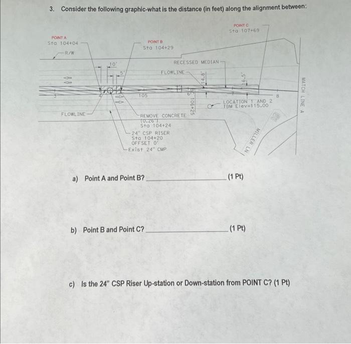 Solved 3. Consider the following graphic-what is the | Chegg.com