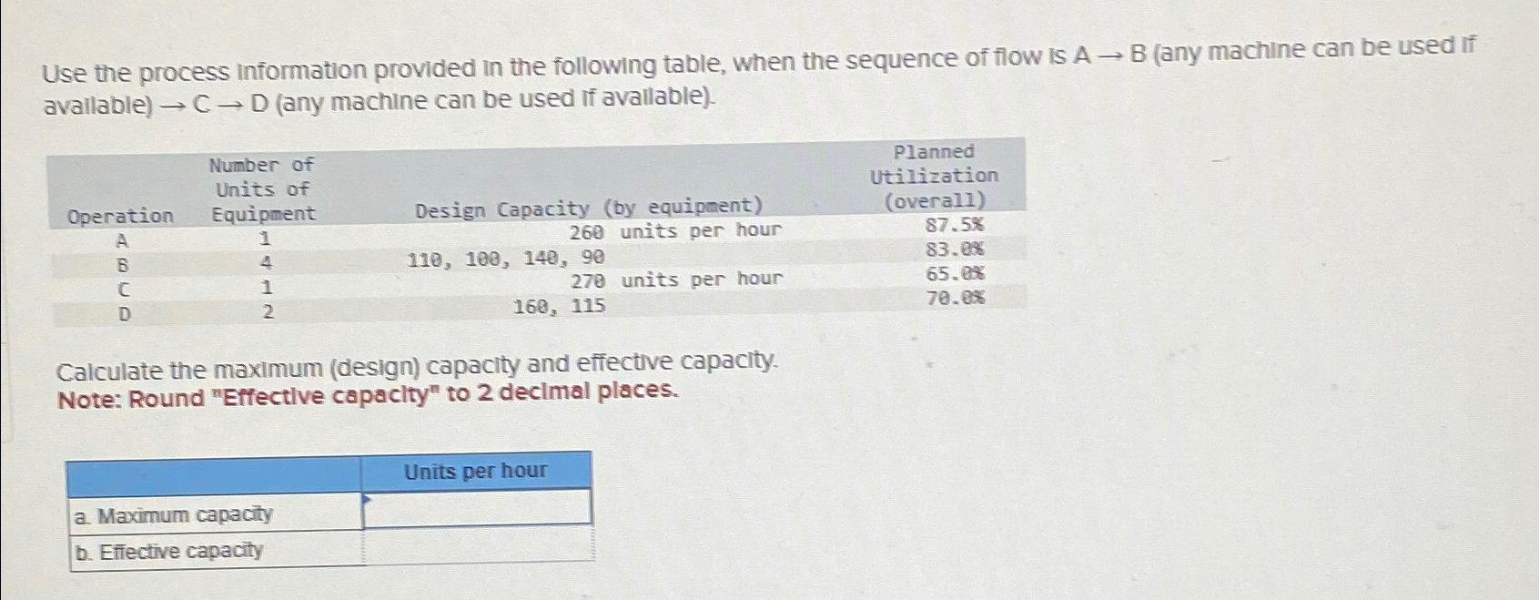 Solved Use the process information provided in the following | Chegg.com