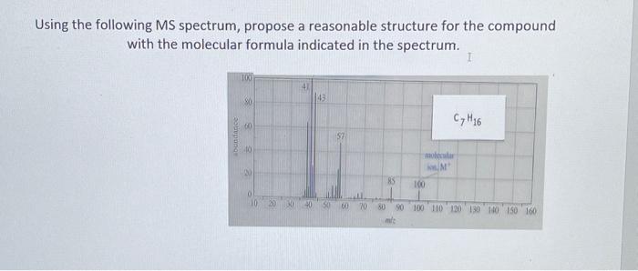 Solved Using the following MS spectrum, propose a reasonable | Chegg.com