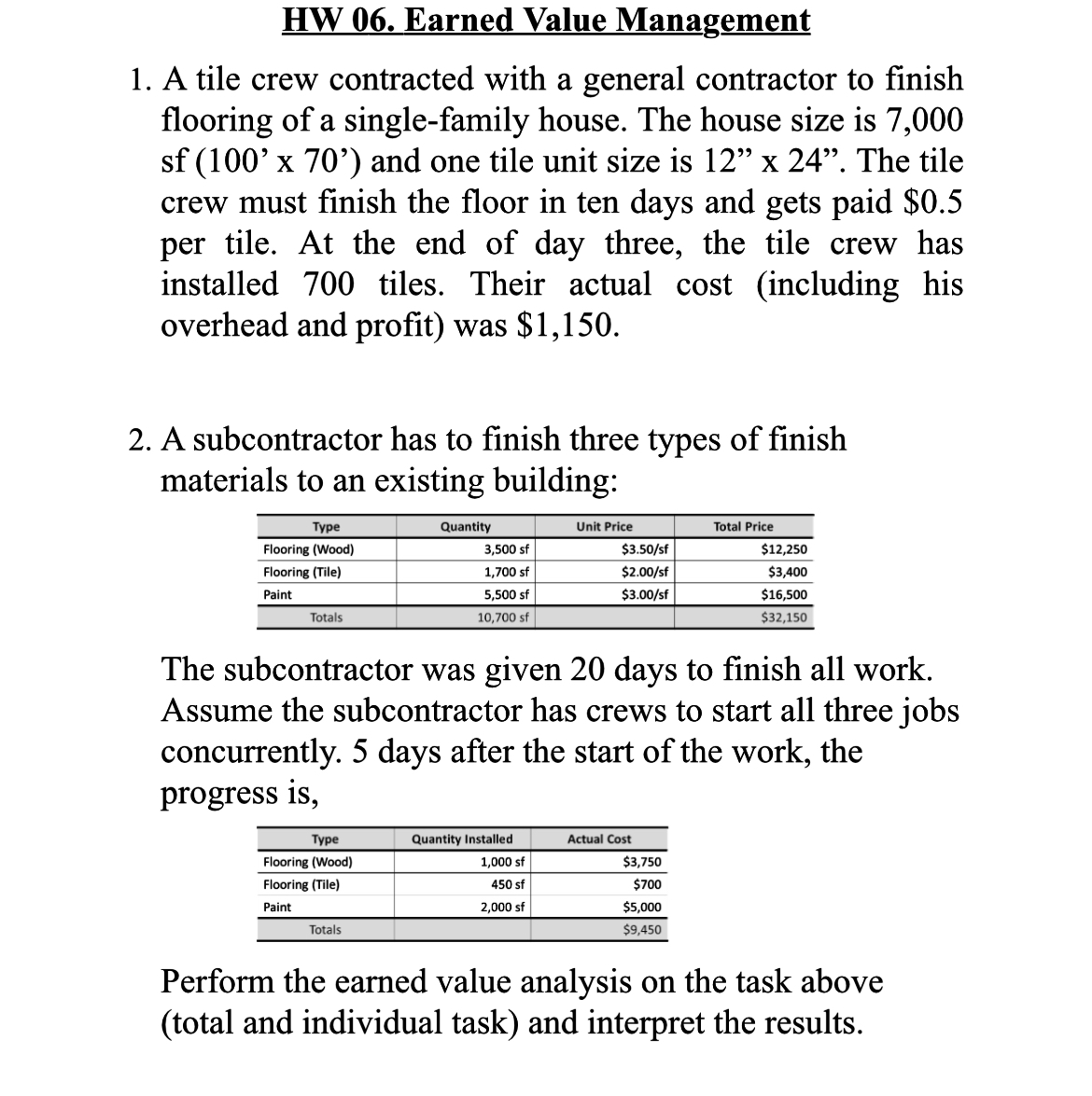 Solved HW 06. ﻿Earned Value ManagementA tile crew contracted | Chegg.com