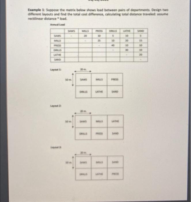 Example 1: Suppose the matrix below shows load | Chegg.com