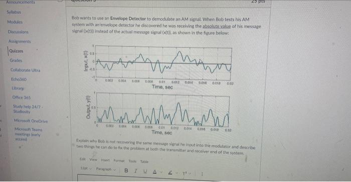Solved Bob wants to use an Envelope Detector to demodulate | Chegg.com