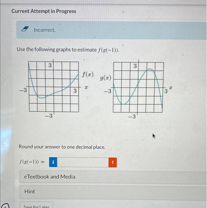 Solved Current Attempt in Progress Incorrect. Use the | Chegg.com