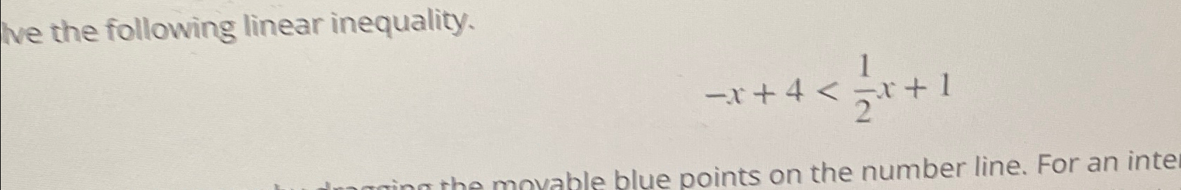 Solved Ive the following linear inequality.-x+4