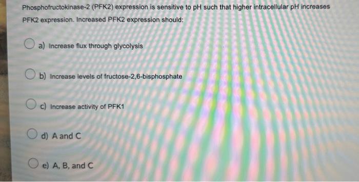 Solved Phosphofructokinase-2 (PFK2) expression is sensitive | Chegg.com