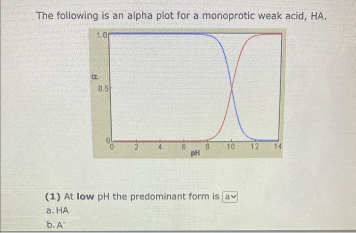 Solved There is only one question, but it contains multiple | Chegg.com
