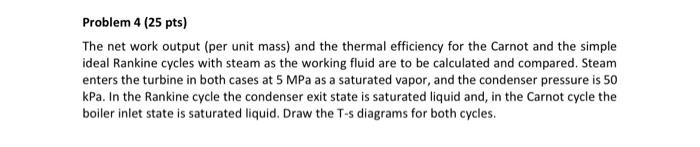 Solved Problem 4 ( 25 pts) The net work output (per unit | Chegg.com