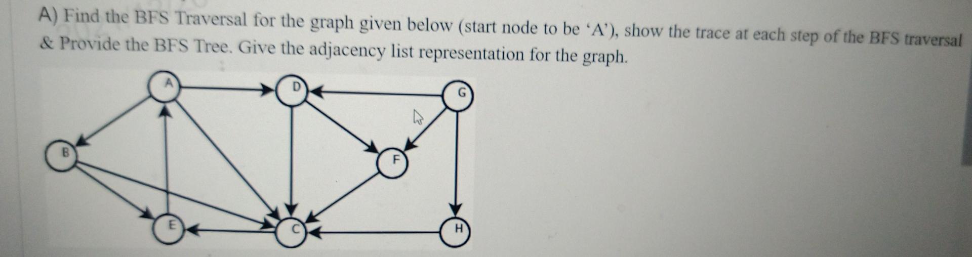 Solved A) Find the BFS Traversal for the graph given below | Chegg.com