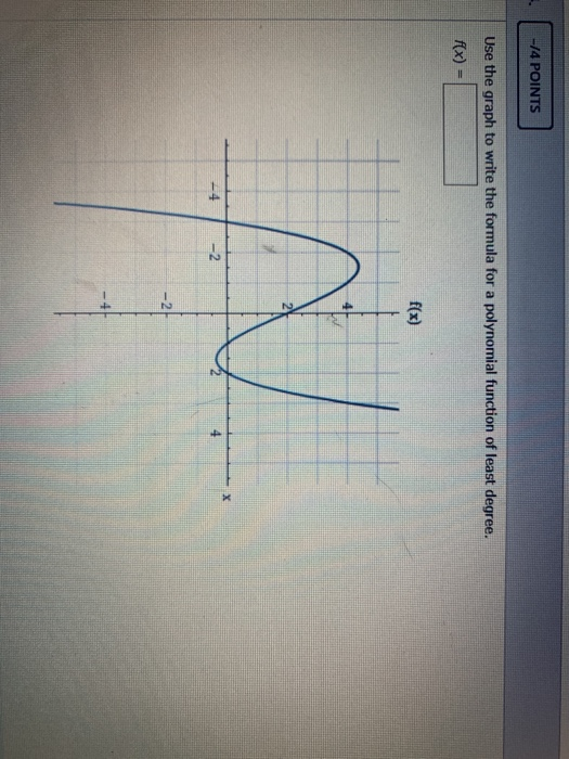 Solved Use the graph to write the formula for a polynomial | Chegg.com