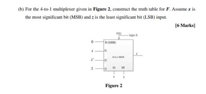 Solved (b) For the 4-to-1 multiplexer given in Figure 2. | Chegg.com
