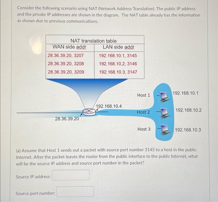 Solved Consider the following scenario using NAT (Network | Chegg.com