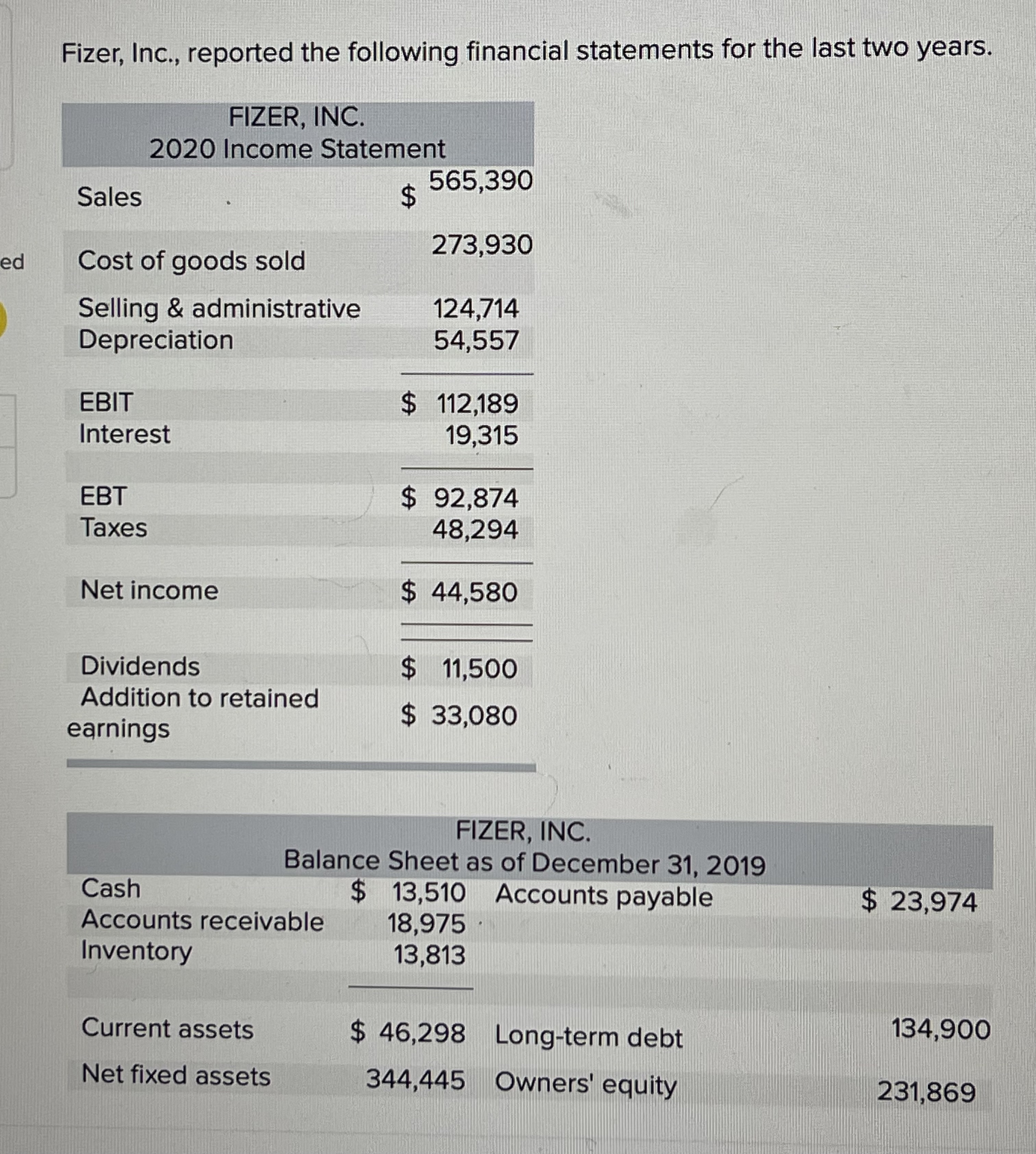 Solved FIZER, INC. a. ﻿Calculate the operating cash flow. | Chegg.com