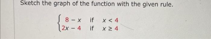 Solved Sketch the graph of the function with the given rule. | Chegg.com