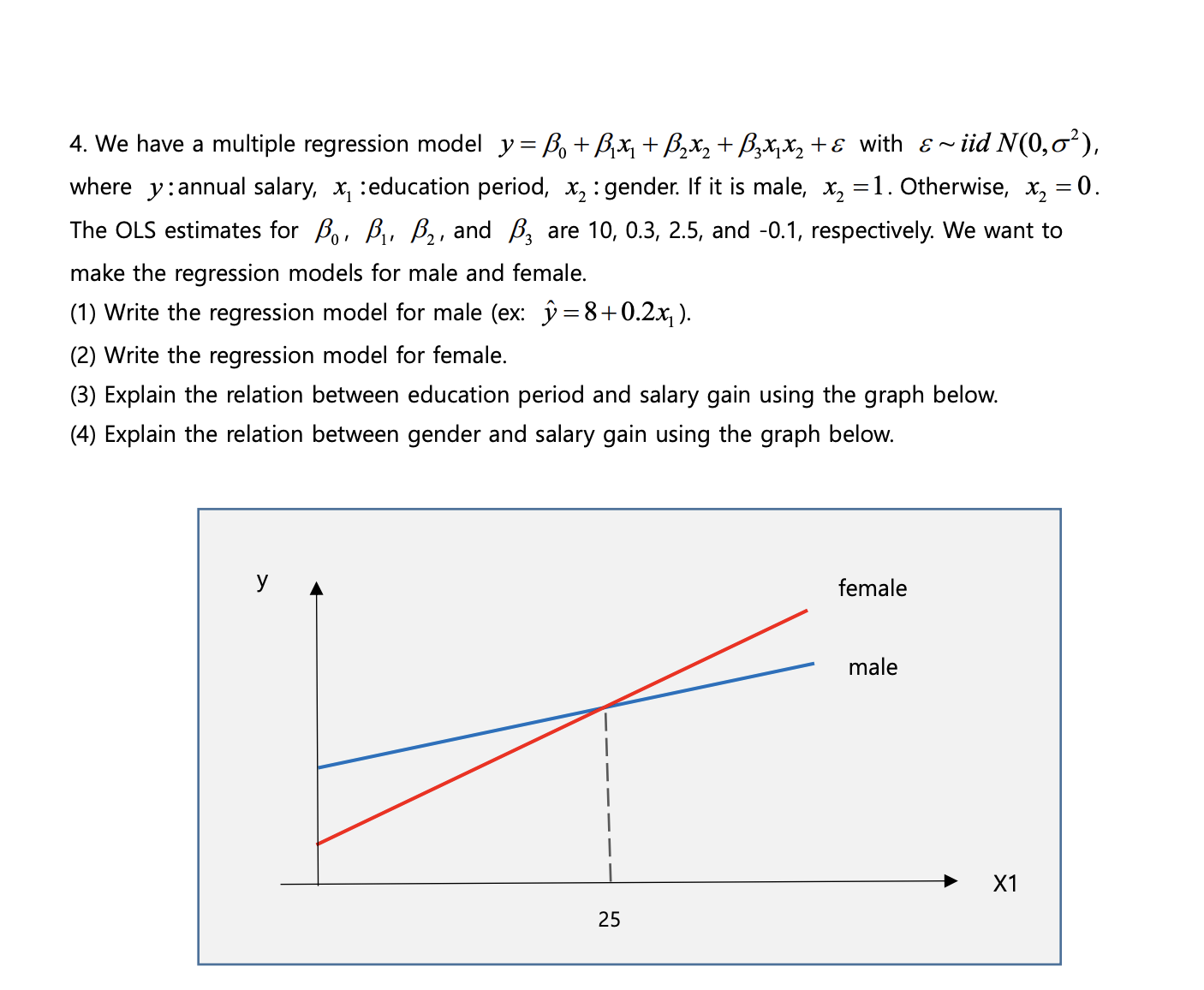 Solved 4. ﻿We have a multiple regression | Chegg.com